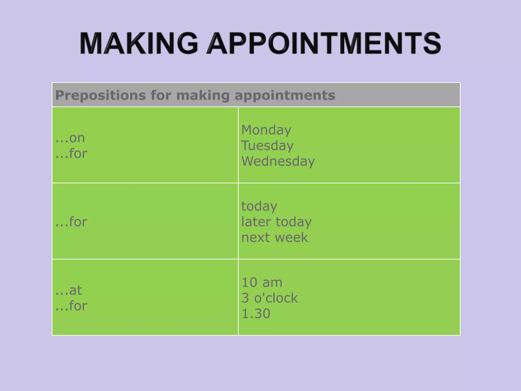 Make And Change Appointments And Arrangements | PPTX