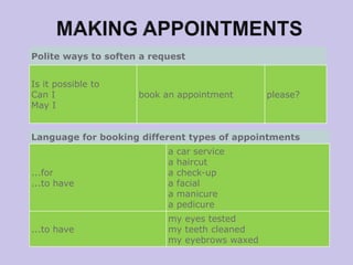 Make And Change Appointments And Arrangements | PPTX