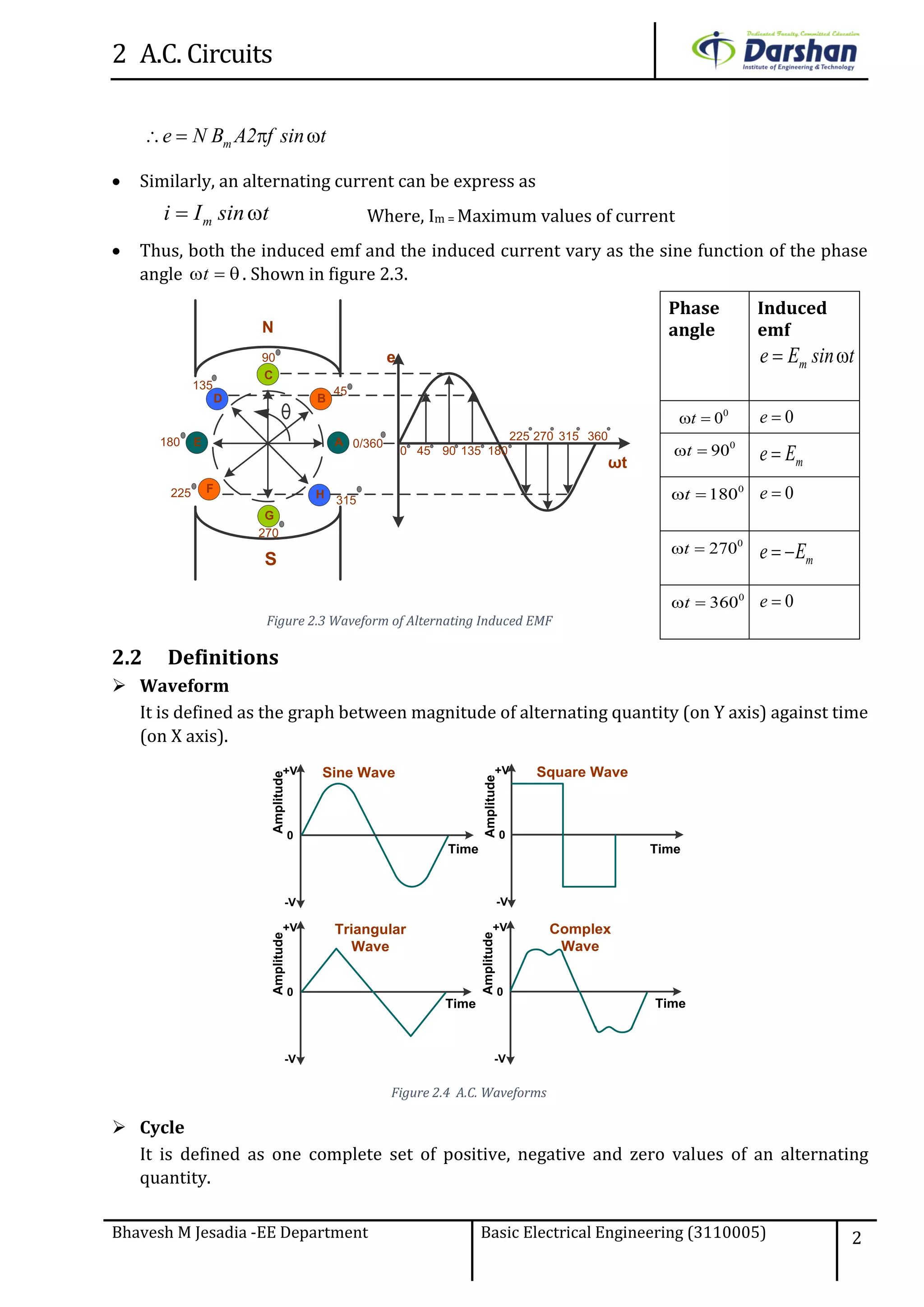 Basic Electrical Engineering- AC Circuit | PDF