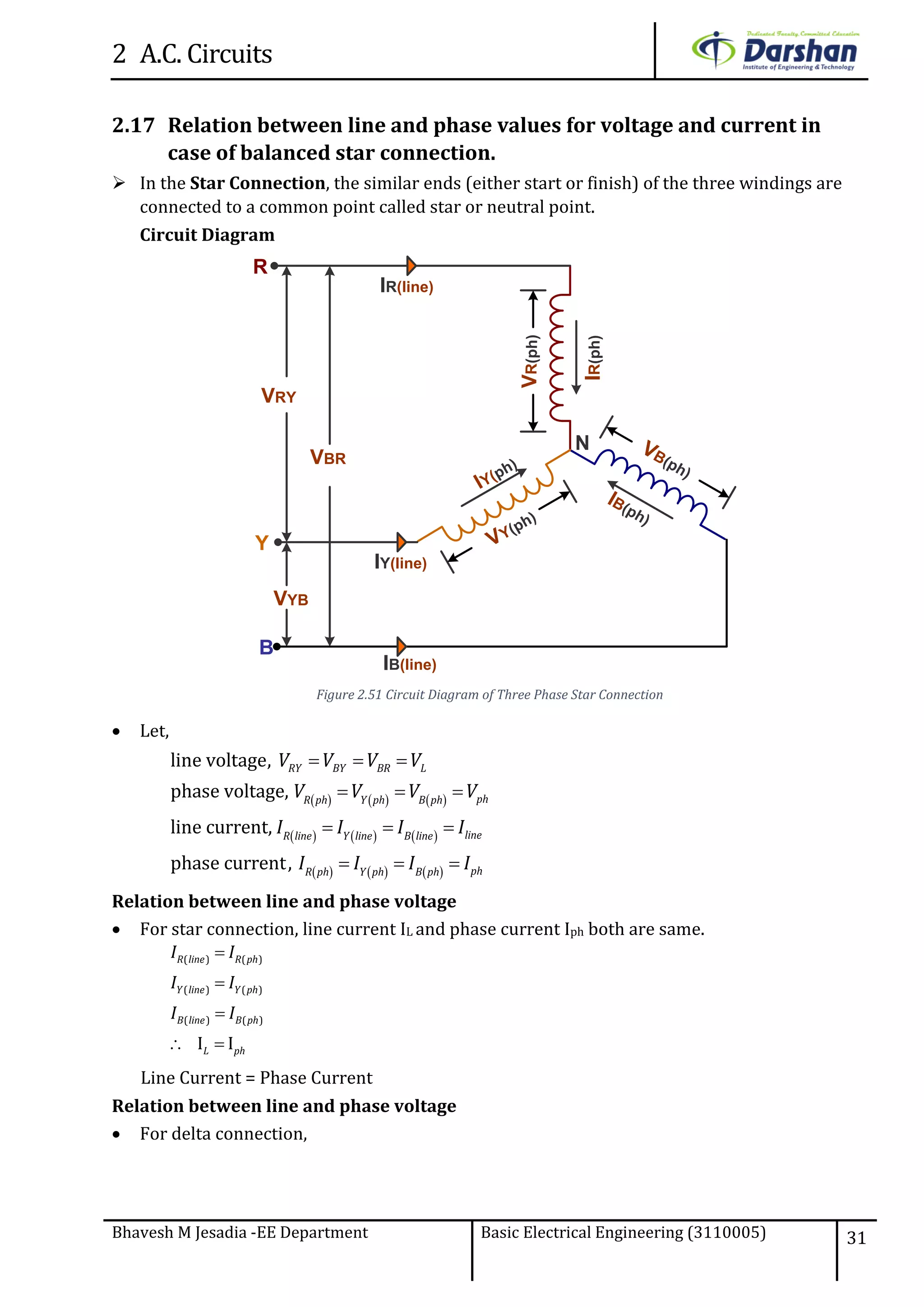 Basic Electrical Engineering- AC Circuit | PDF