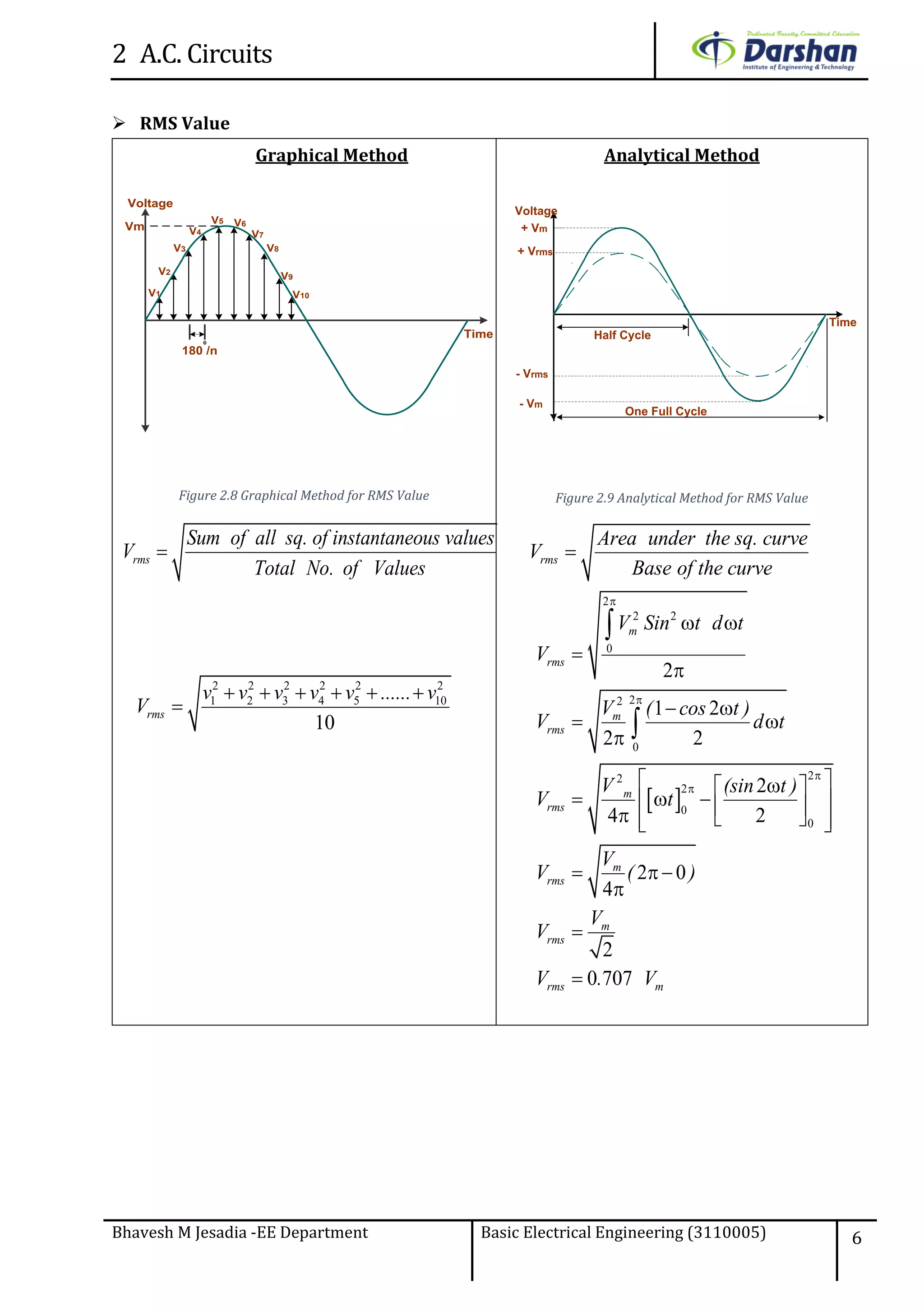 Basic Electrical Engineering- AC Circuit | PDF