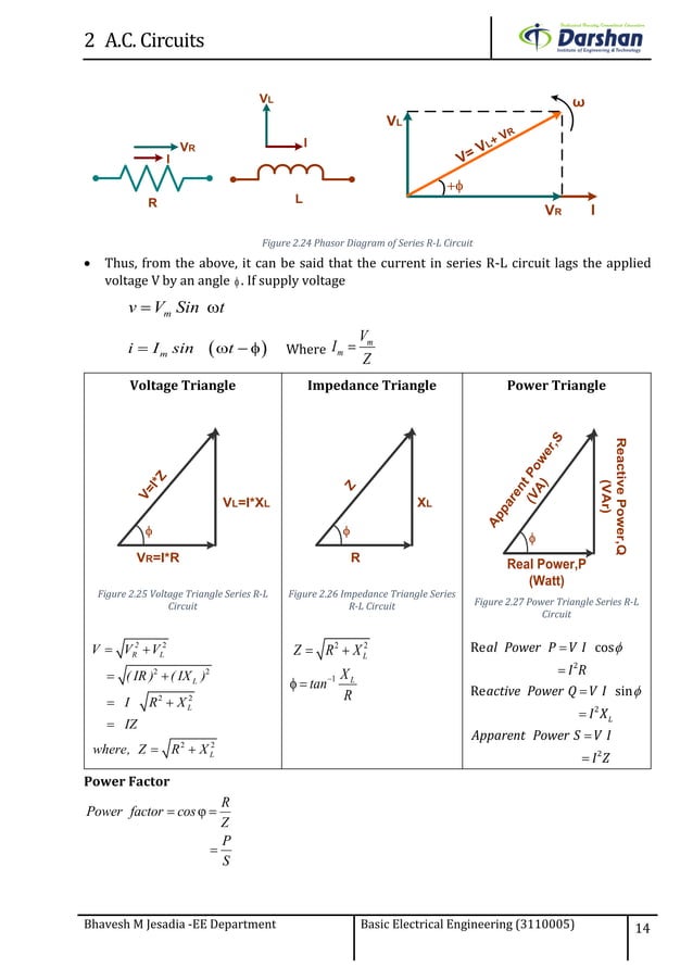 Basic Electrical Engineering- AC Circuit | PDF | Physics | Science