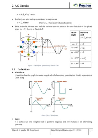 Basic Electrical Engineering- AC Circuit | PDF