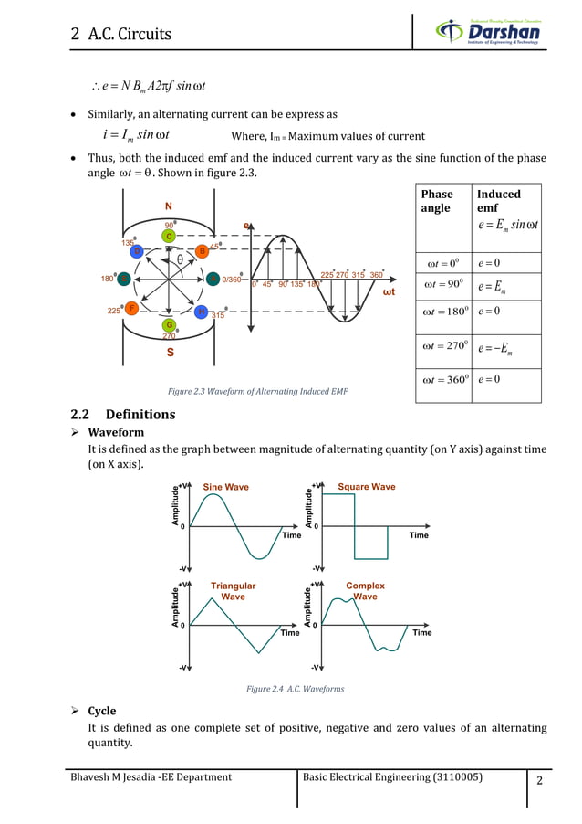 Basic Electrical Engineering- AC Circuit | PDF | Physics | Science