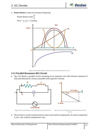 Basic Electrical Engineering- AC Circuit | PDF