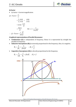 Basic Electrical Engineering- AC Circuit | PDF