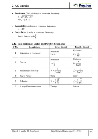 Basic Electrical Engineering- AC Circuit | PDF