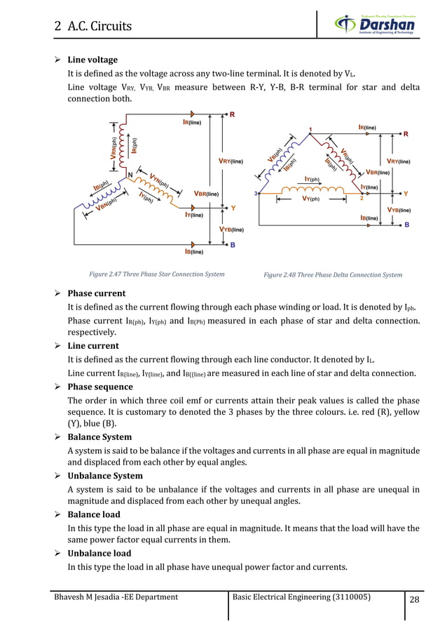 Basic Electrical Engineering- AC Circuit | PDF | Physics | Science