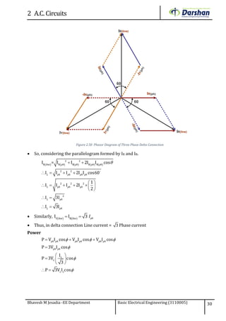 Basic Electrical Engineering- AC Circuit | PDF