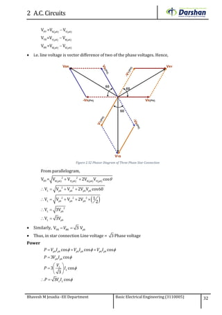 Basic Electrical Engineering- AC Circuit | PDF