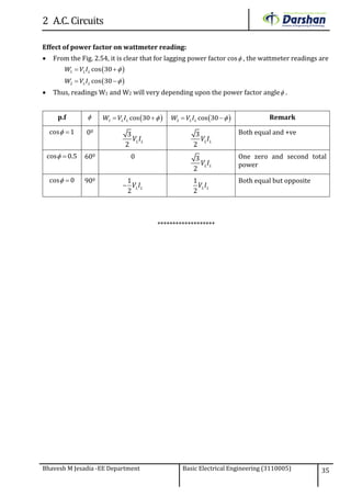 Basic Electrical Engineering- AC Circuit | PDF