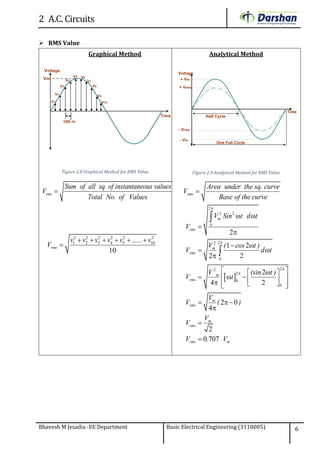 Basic Electrical Engineering- AC Circuit | PDF