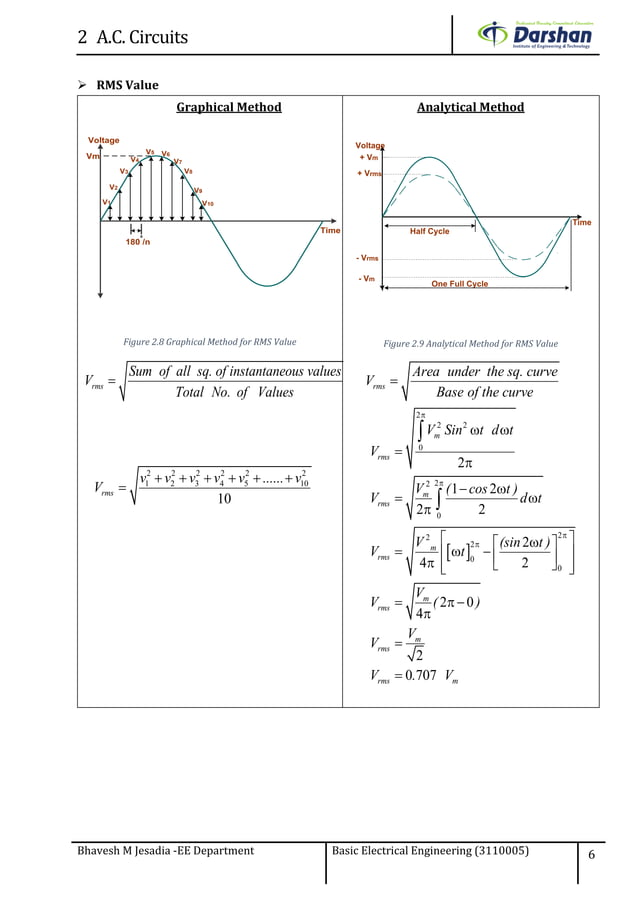 Basic Electrical Engineering- AC Circuit | PDF | Physics | Science