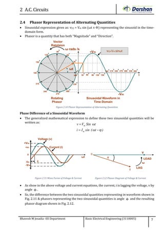 Basic Electrical Engineering- AC Circuit | PDF