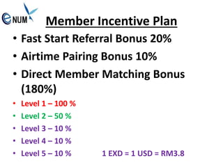 E Num X Member Incentive Program | PPT