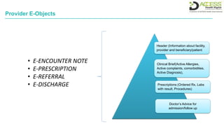 E objects implementation | PDF
