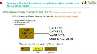 E objects implementation | PDF