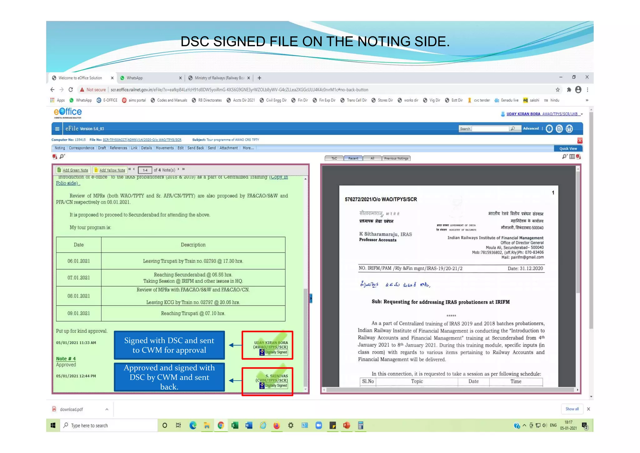 E office presentation | PDF