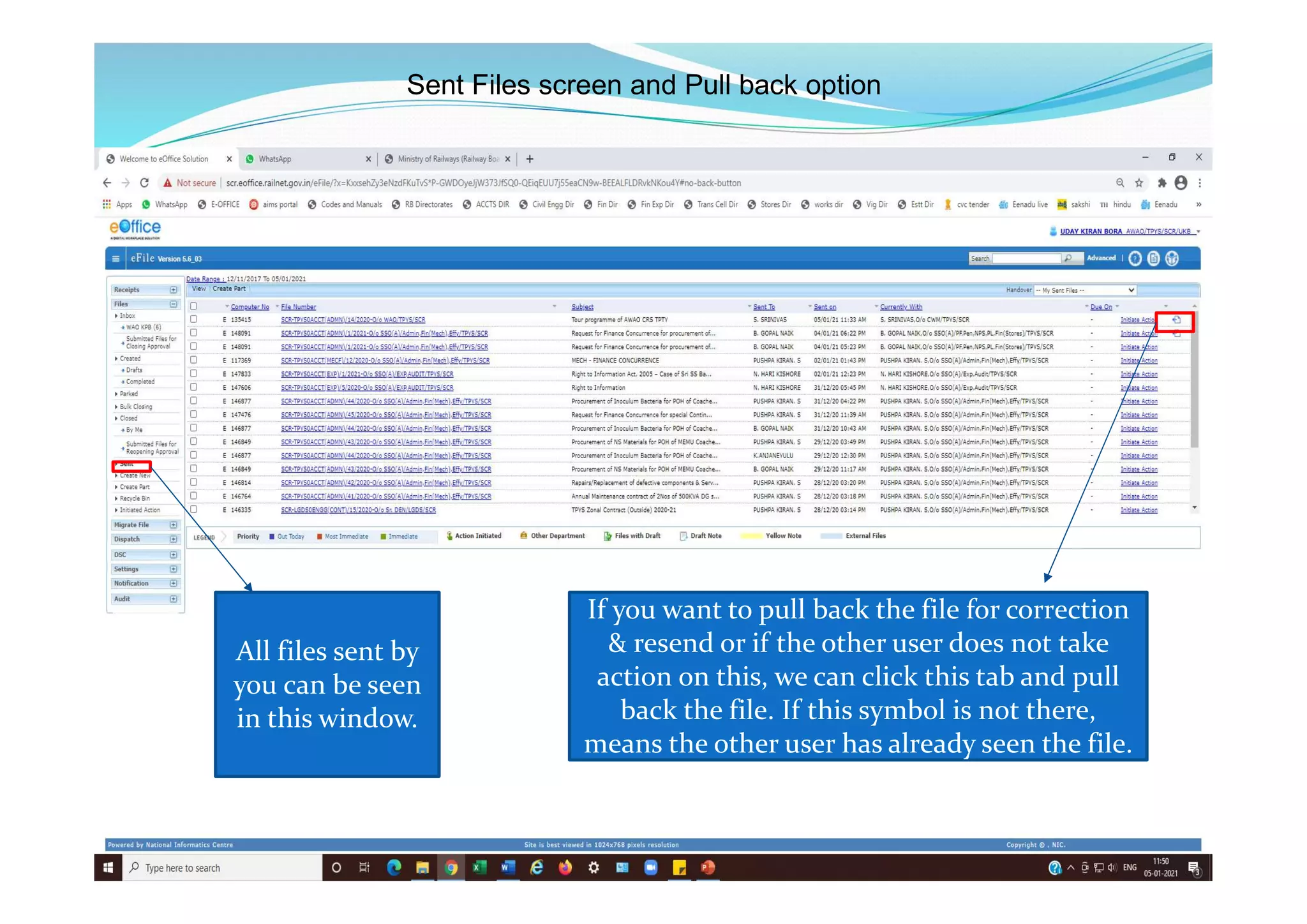 E office presentation | PDF