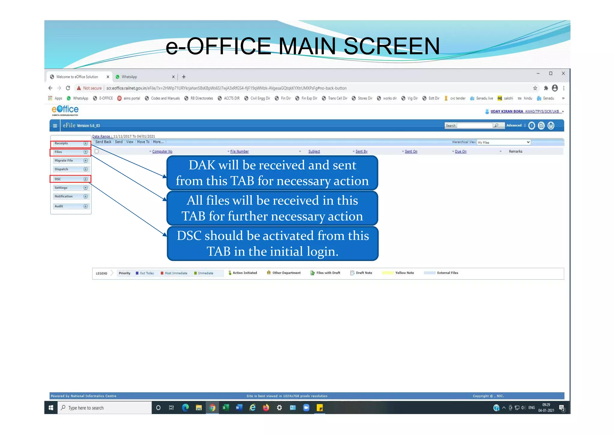 E office presentation | PDF