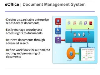 e-office_Presentation_by_NIC.ppt