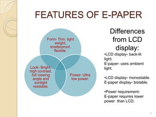 Electronic paper | PPT