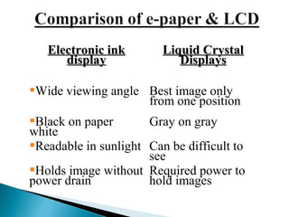 E-PAPER TECHNOLOGY | PPT