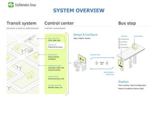 E-paper bus stop solutions | PDF