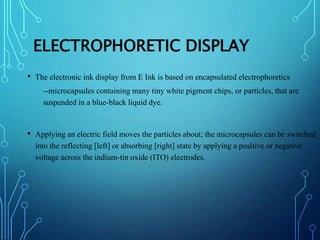 E-Paper Technology ppt.pptx