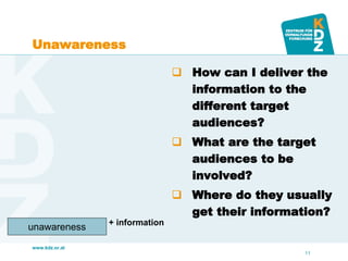 The E-Participation Ladder – Advancing from Unawareness to Impact ...
