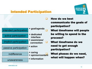 The E-Participation Ladder – Advancing from Unawareness to Impact ...