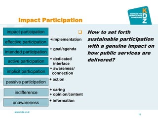 The E-Participation Ladder – Advancing from Unawareness to Impact ...