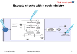 E-passport example | PPT