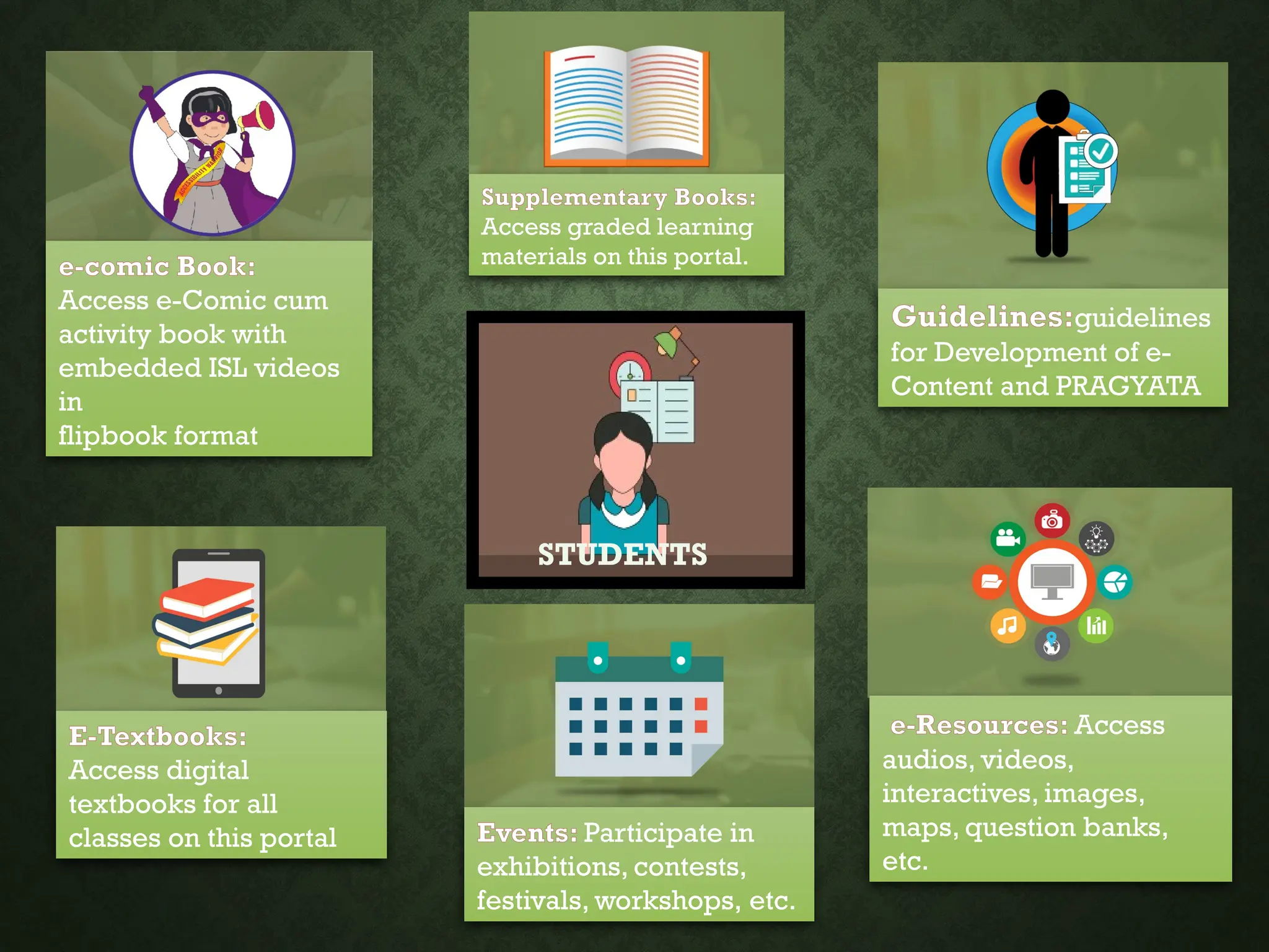 E-_PATHSHALA_PPT E pathshala samriddhi.pptx