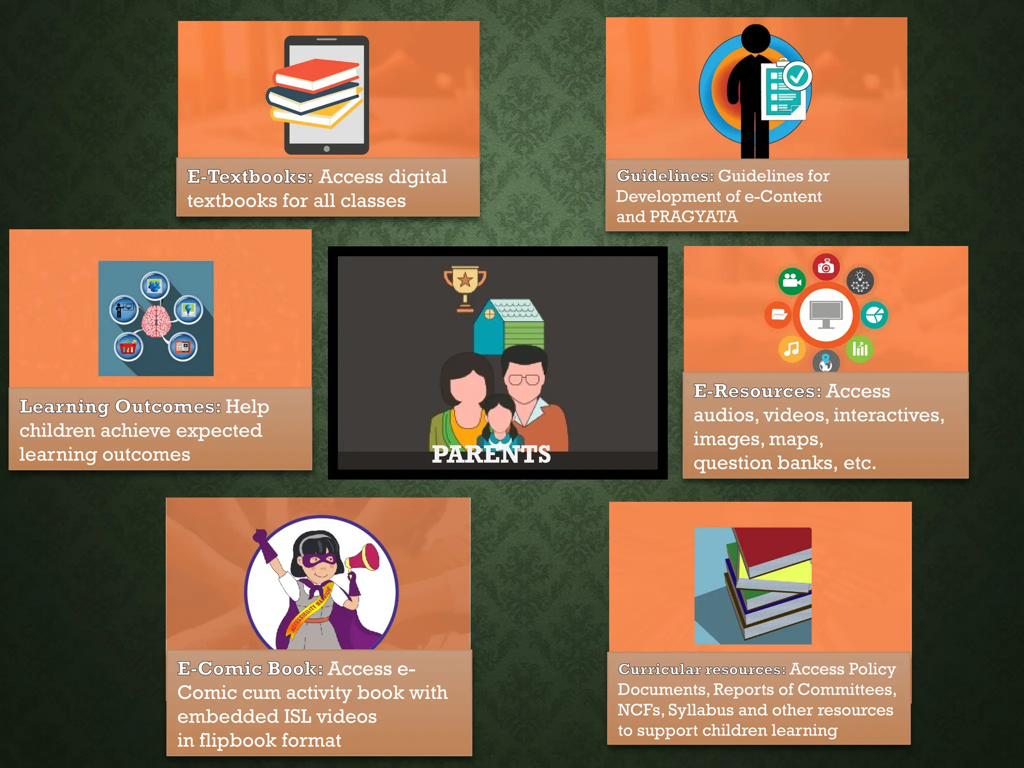 E-_PATHSHALA_PPT E pathshala samriddhi.pptx