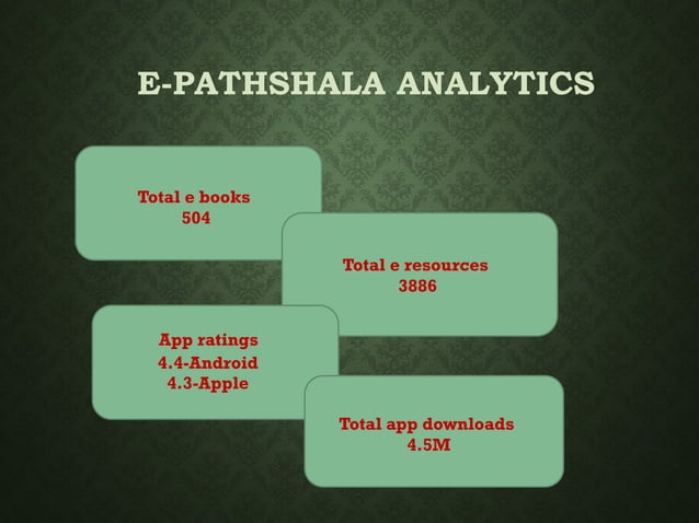 E-_PATHSHALA_PPT E pathshala samriddhi.pptx