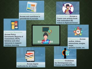 E-_PATHSHALA_PPT E pathshala samriddhi.pptx