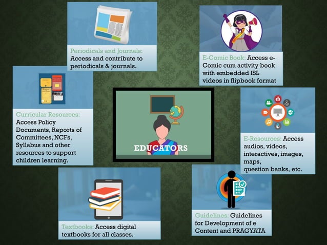 E-_PATHSHALA_PPT E pathshala samriddhi.pptx