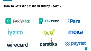 E-Payment Ecosystem in Turkey (Payfull) | PPT