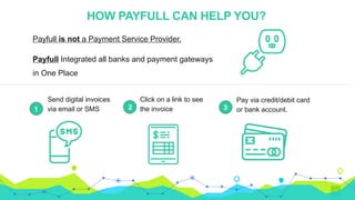 E-Payment Ecosystem in Turkey (Payfull) | PPT