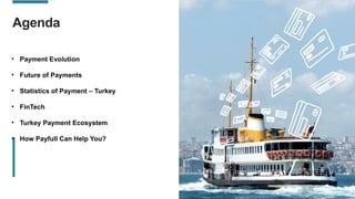 E-Payment Ecosystem in Turkey (Payfull) | PPT