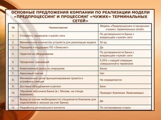 Vidy terminalov oplaty, ih funkcionalnye vozmojnosti i bezopasnost ...