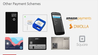 E payment Project Demo | PPTX