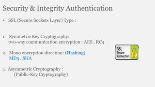 E payment Project Demo | PPT