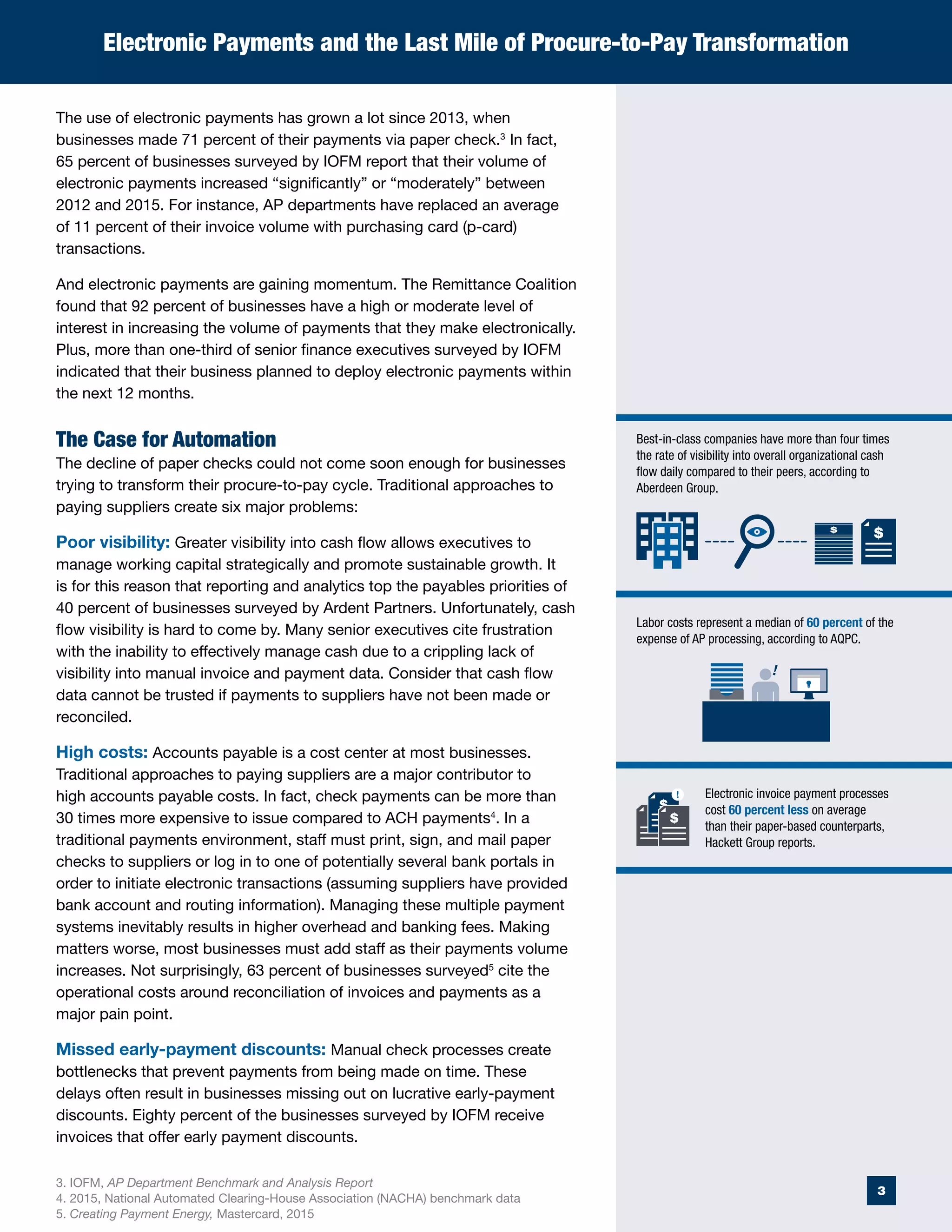 Electronic Payments and the Last Mile of the Procure-to-Pay ...