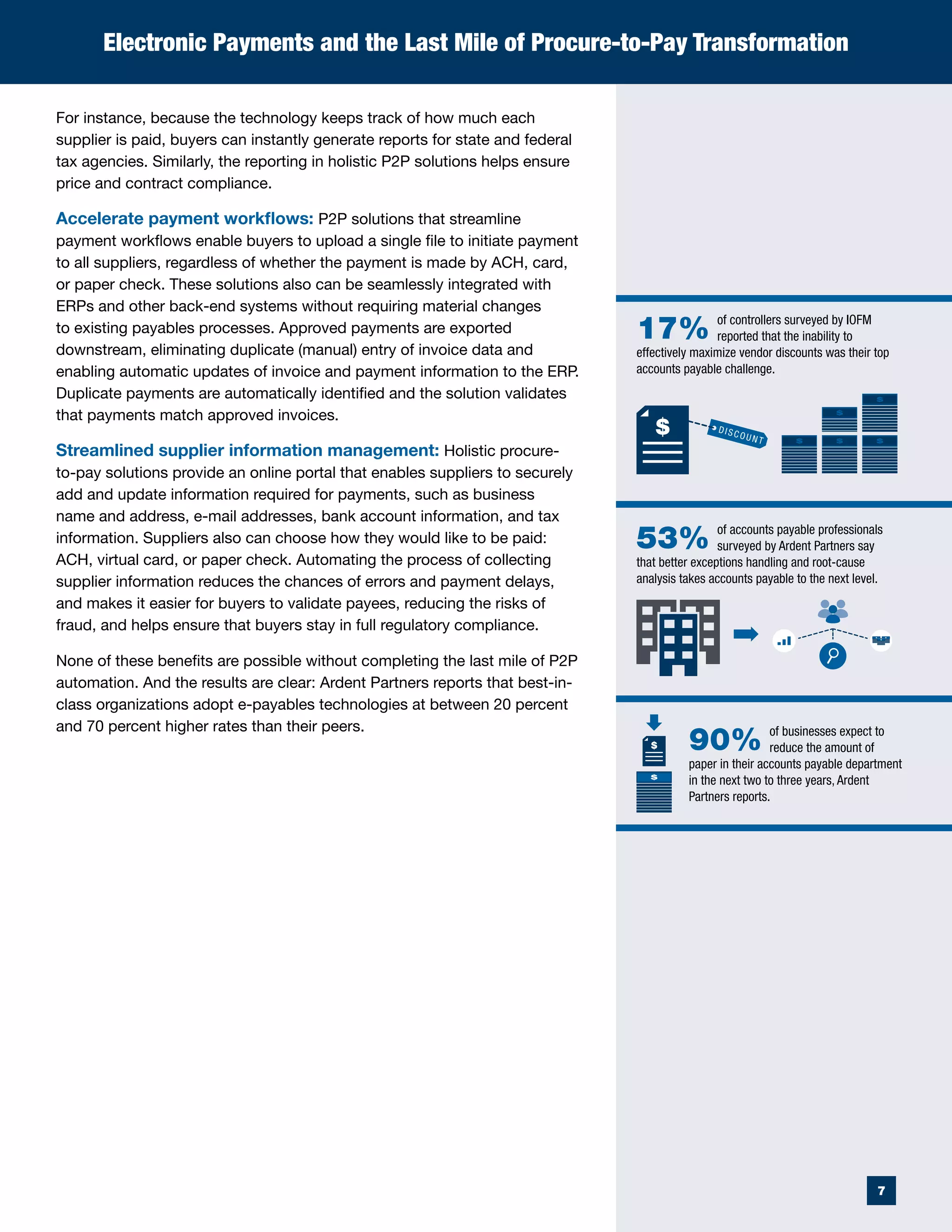 Electronic Payments and the Last Mile of the Procure-to-Pay ...
