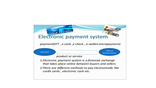 E payment system | PPT