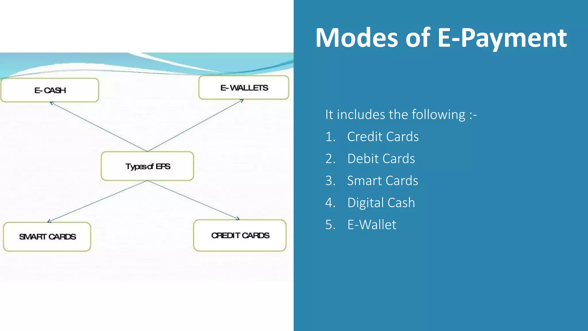E-payment system | PPTX | Credit Cards | Personal Debt