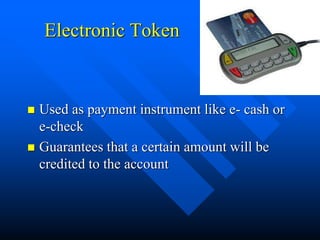 E-Payment System - R.D.Sivakumar | PPT | Credit Cards | Personal Debt