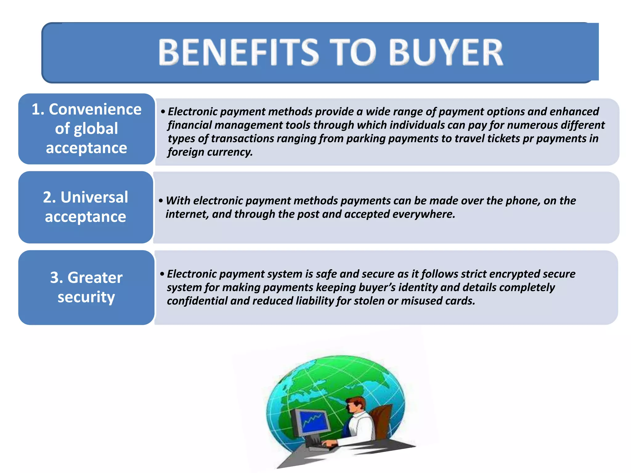 E-payment Systems .pptx